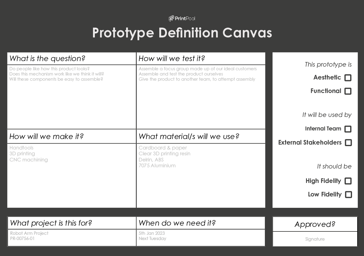 Improve your prototypes by asking the right questions
