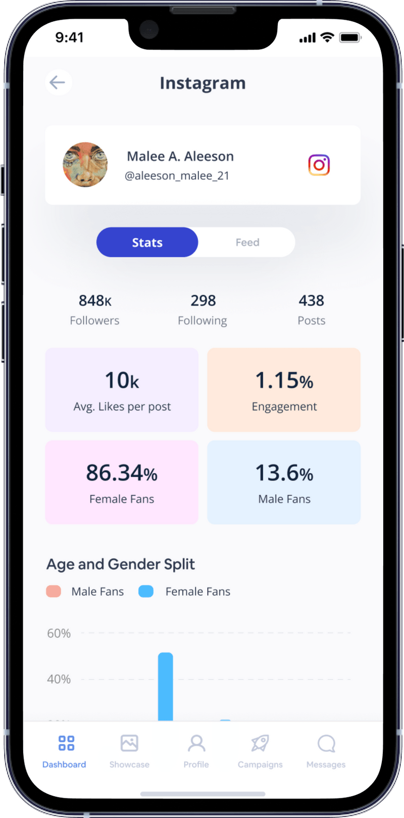 Influencer Marketing - Creator Flow - Use Cases | Phyllo
