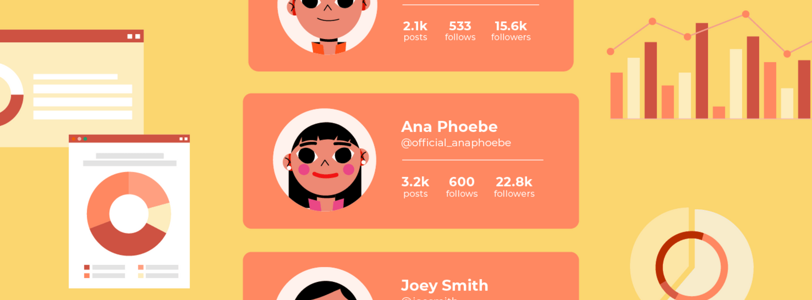 The Evolution of Influencer Marketing | Phyllo