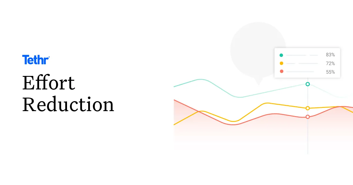 Effort Reduction | When your customers talk, Tethr listens – Tethr