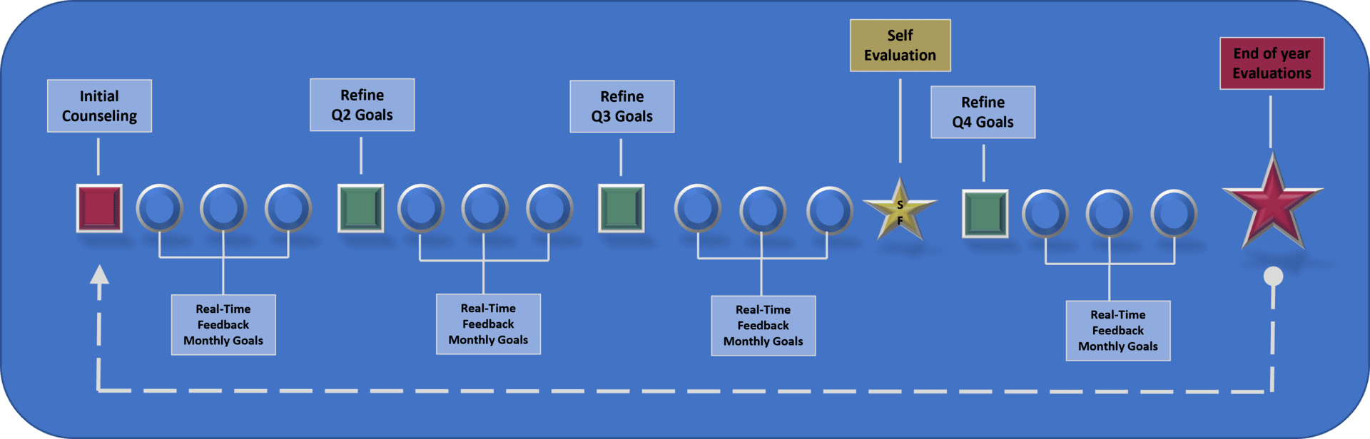 Homepage [www.armified.com]