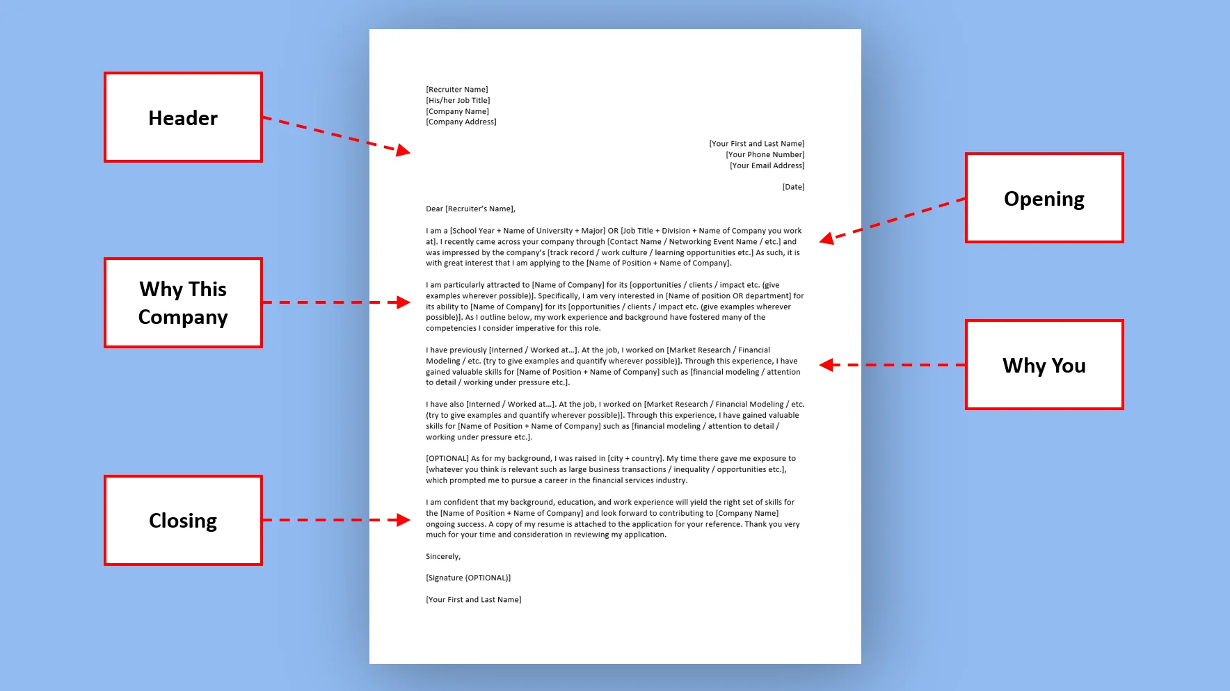 How To Write An Incredible Cover Letter Career Principles