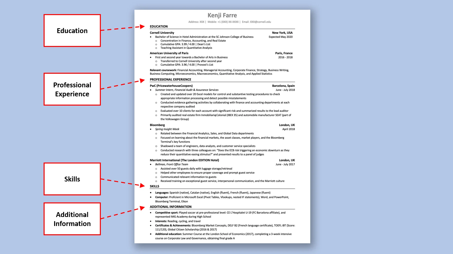 Free Investment Banking Resume Template Career Principles