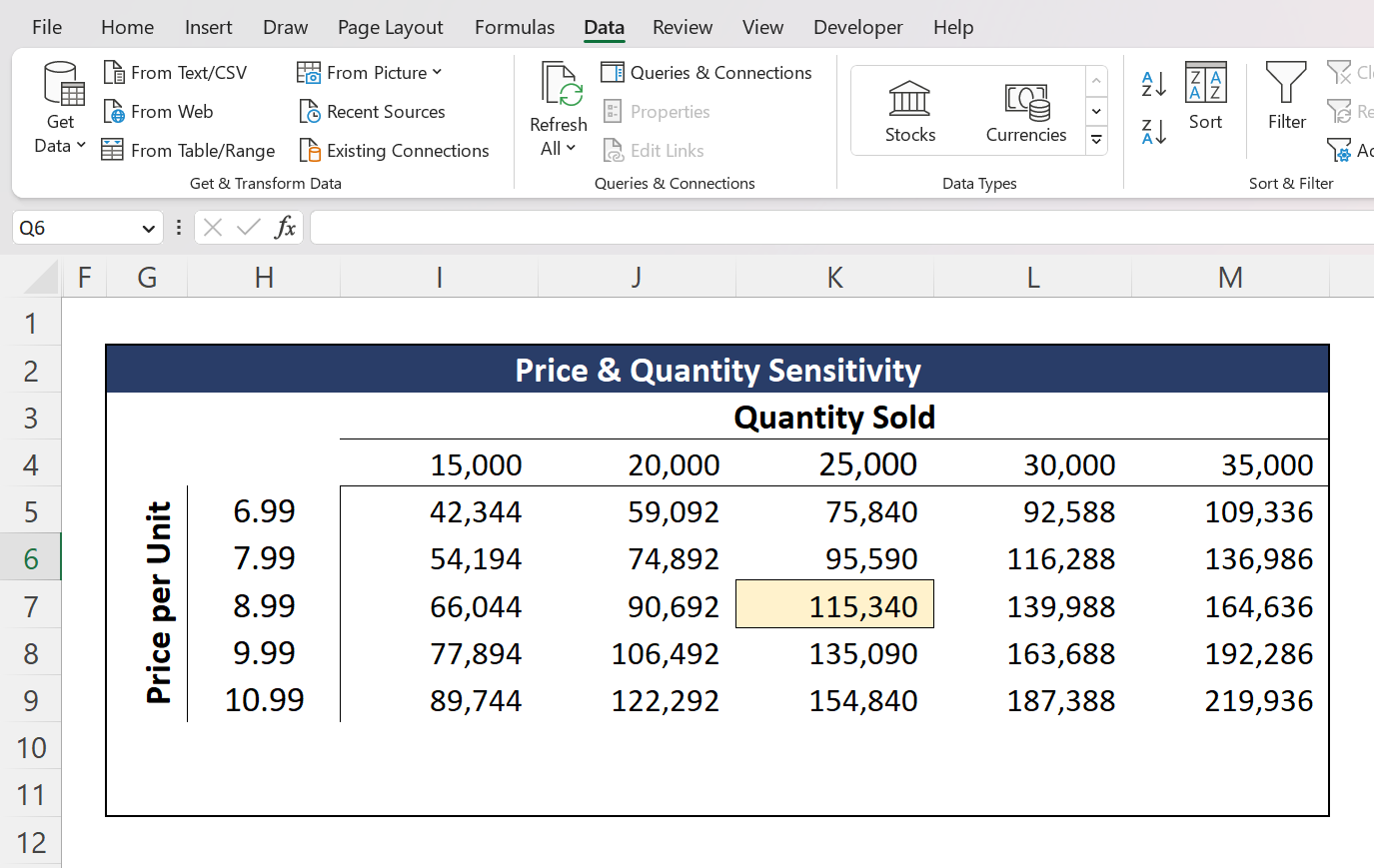 The Top 8 Most Important Excel Skills for Finance | Career Principles