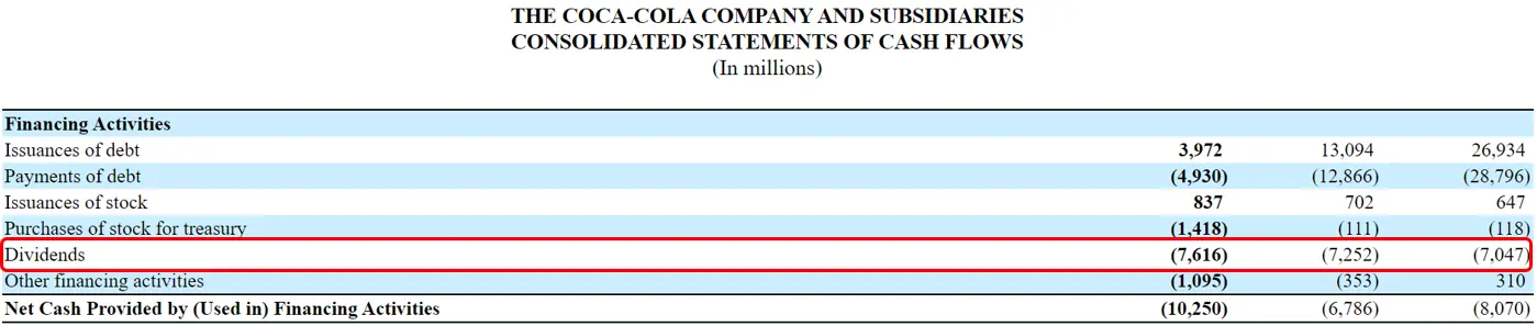 Retained Earnings Explained | Definition, Formula, & Examples