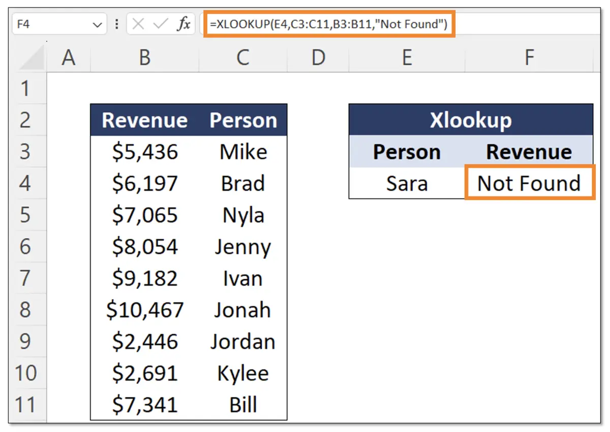 Xlookup Function Excel: Definition and Examples