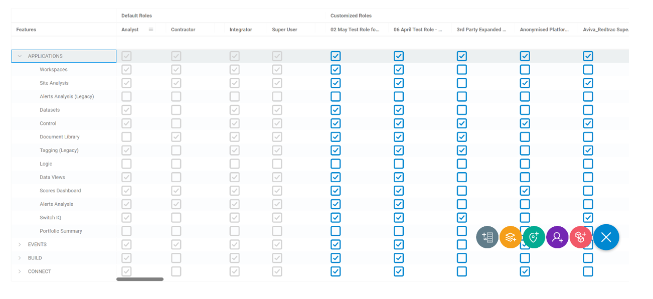 Configuration Of Roles And Permissions Account Management Switch Docs