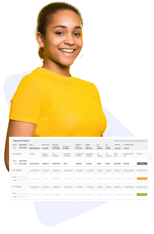 Restaurant Employee Time Clock Software | LIFELENZ