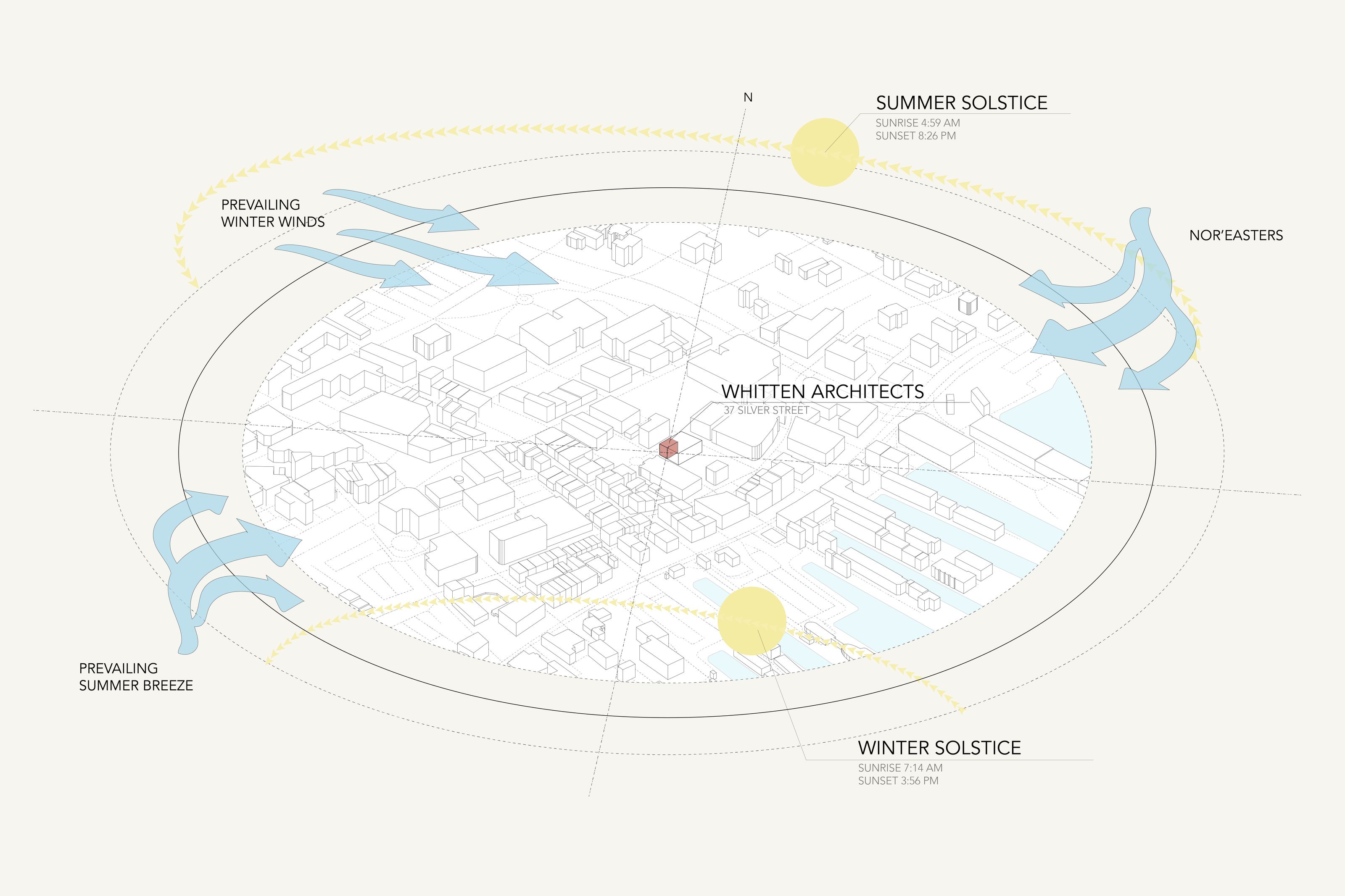 About | Whitten Architects