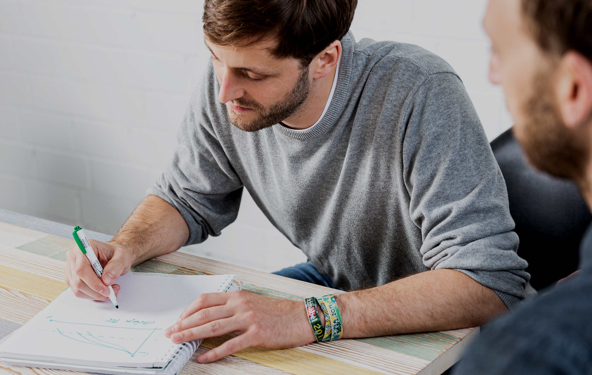 ACCURE Battery Intelligence - Who we are