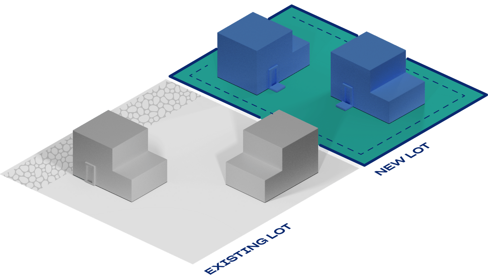 SB 9 City Guide for San Diego - Homestead