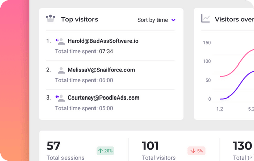 Create Interactive Product Demos | Walnut