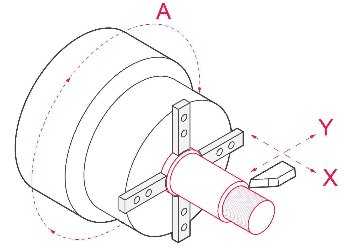 CNC Machining Guide | Get It Made