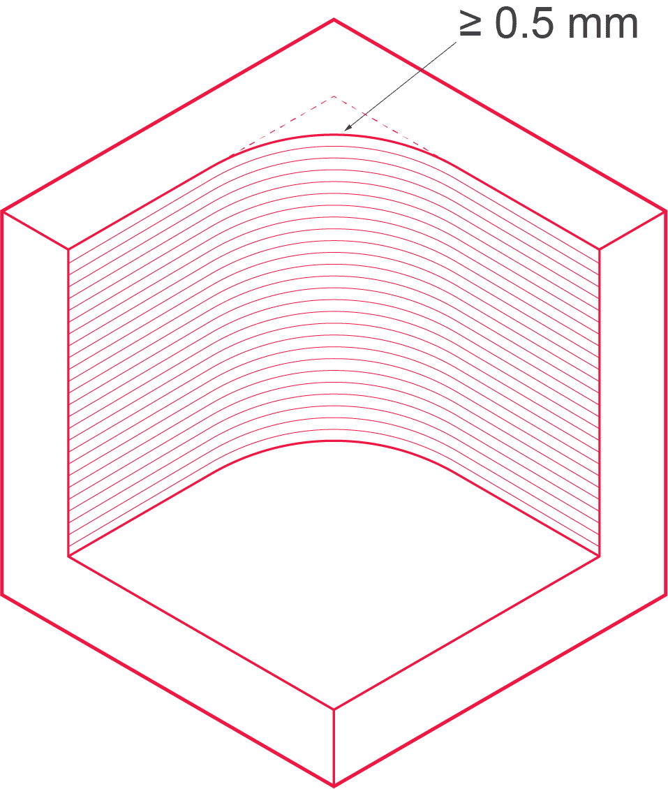 CNC Machining Guide | Get It Made
