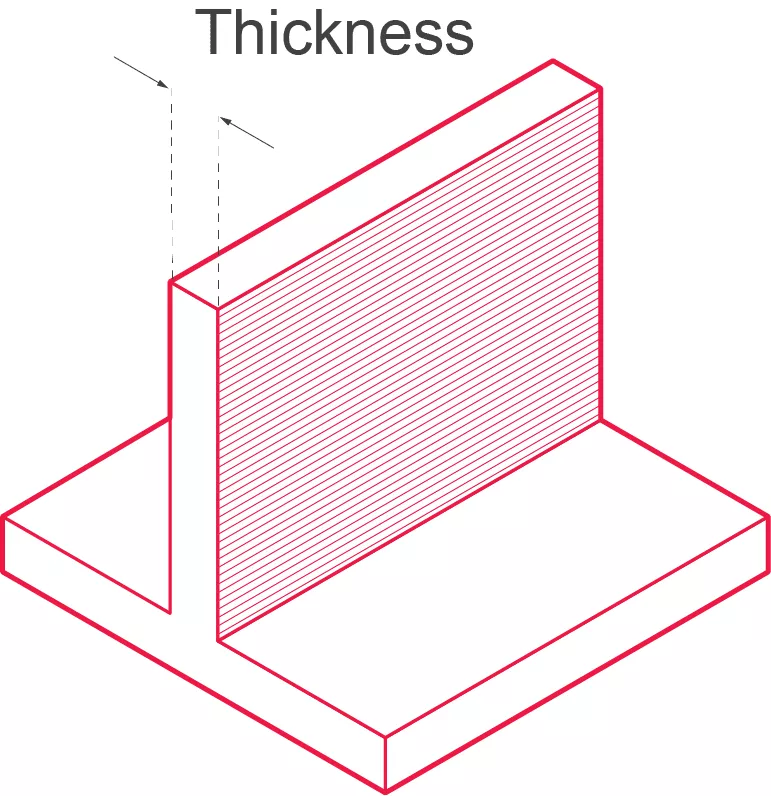 CNC Machining Guide | Get It Made