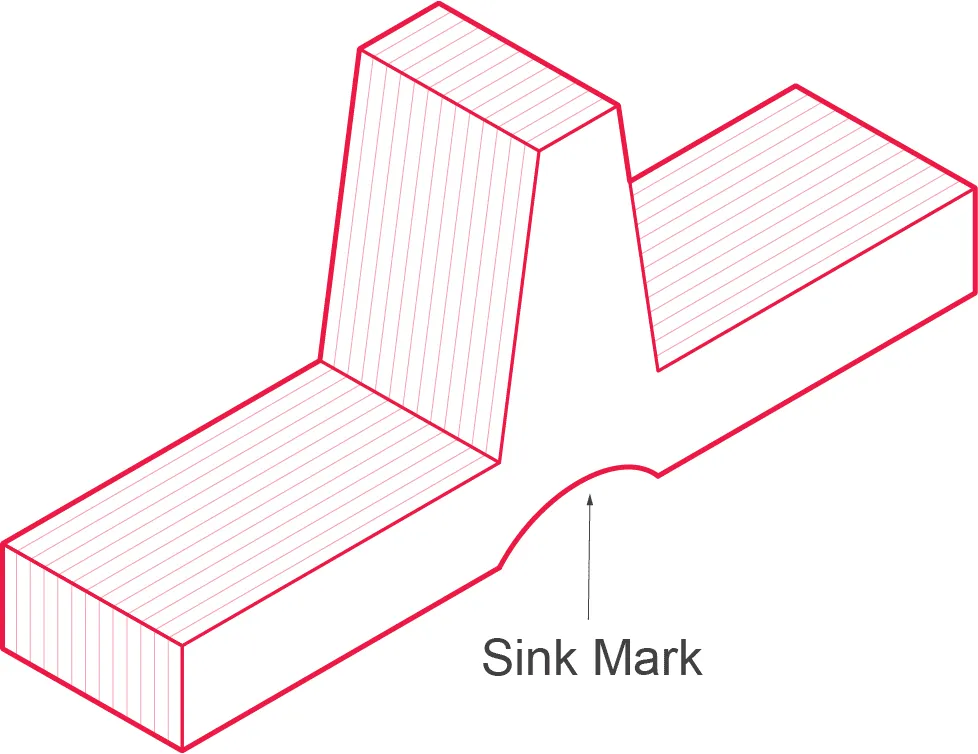 Injection Moulding Guide | Get It Made