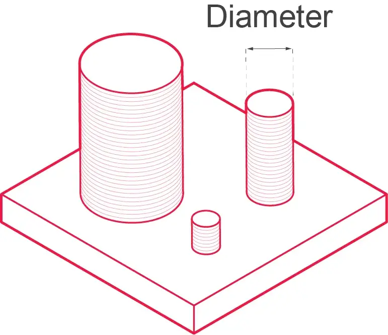 Multi Jet Fusion (MJF) Guide | Get It Made