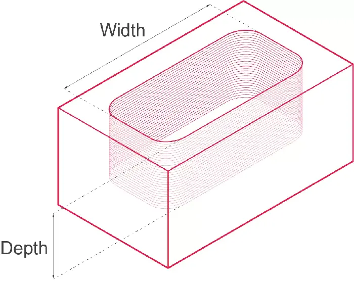 CNC Machining Guide | Get It Made