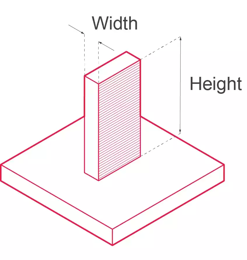 Multi Jet Fusion (MJF) Guide | Get It Made