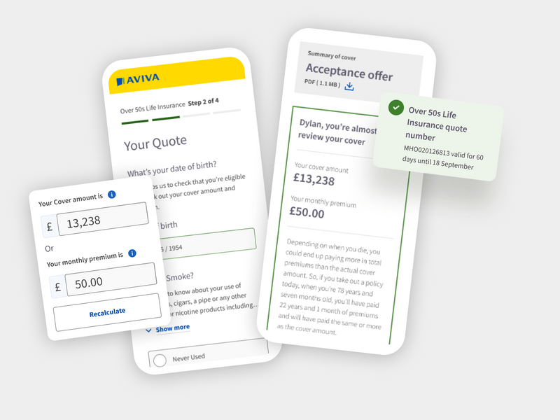 Aviva - Case Study | Shoreditch Design