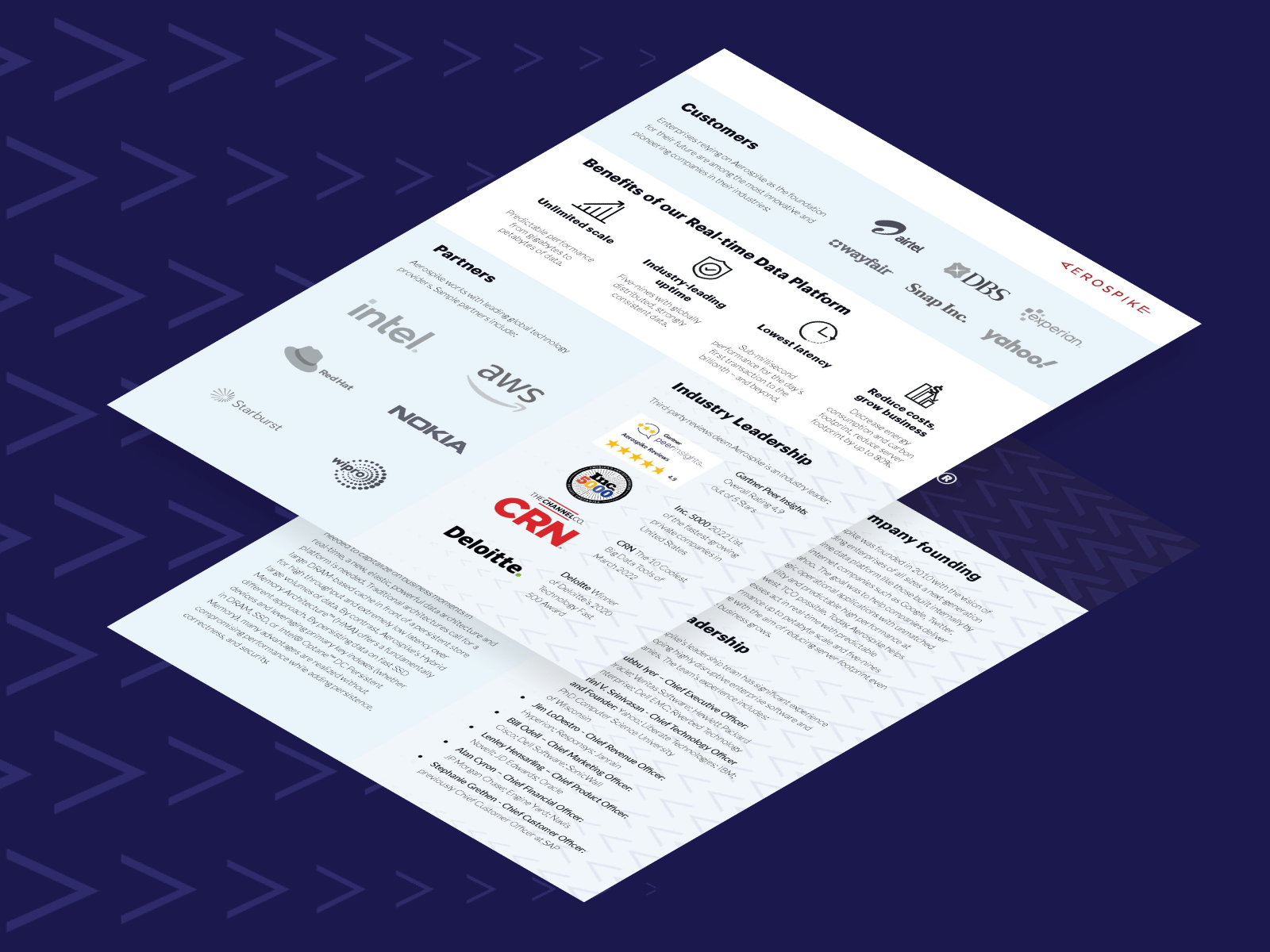 Aerospike - Case Study | Shoreditch Design