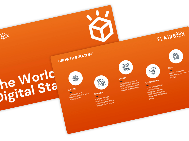 Flairbox - Case Study | Shoreditch Design