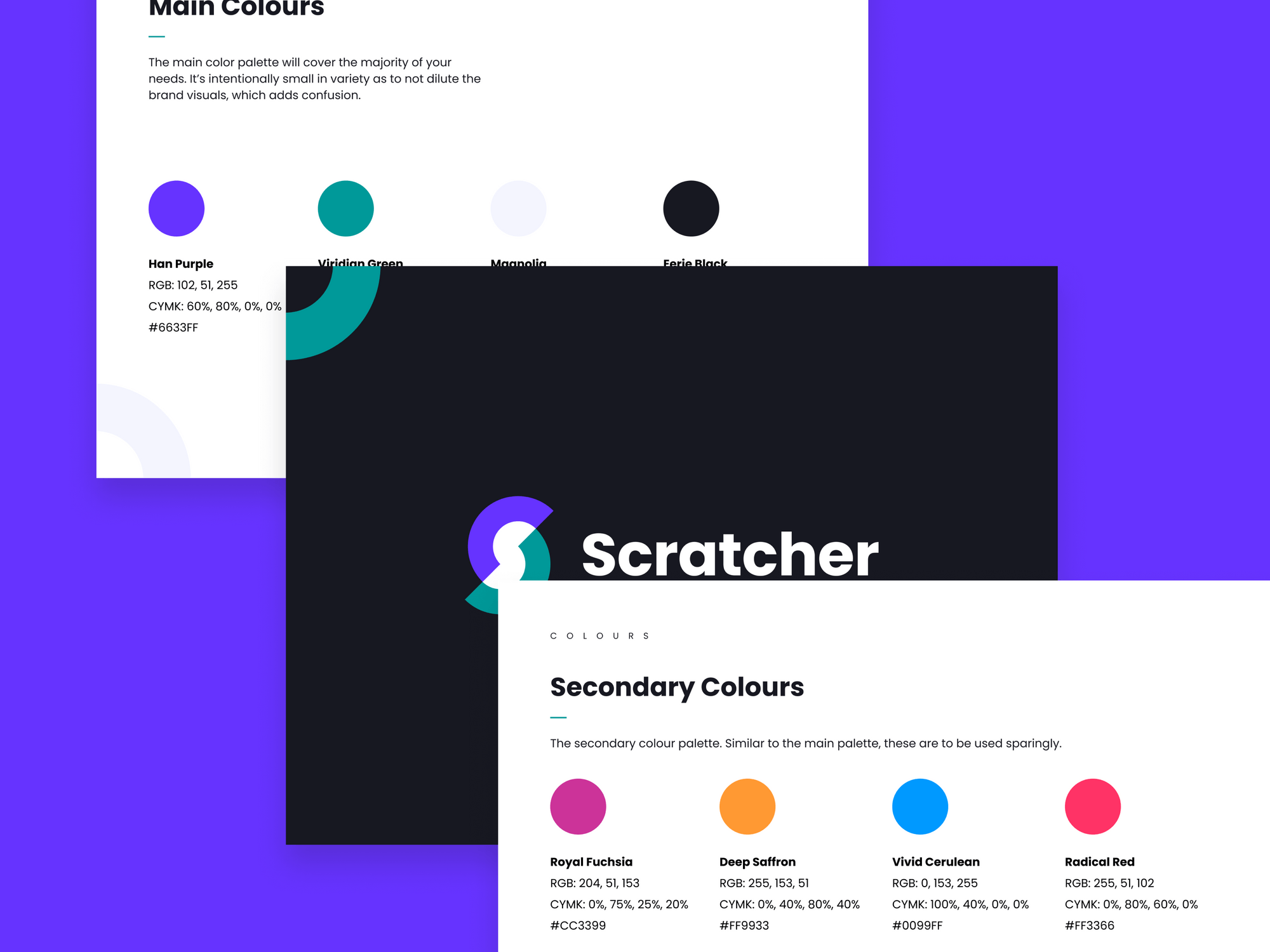 Our Designs For Scratcher | Studio Case Studies