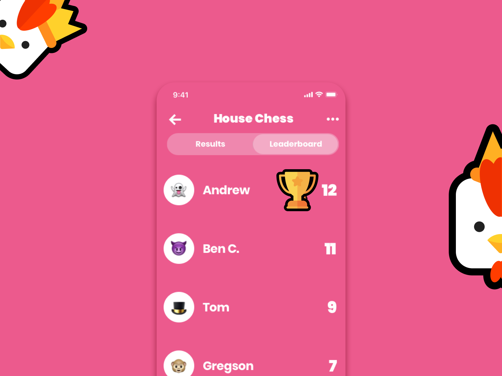Rule the roost - Case Study | Shoreditch Design