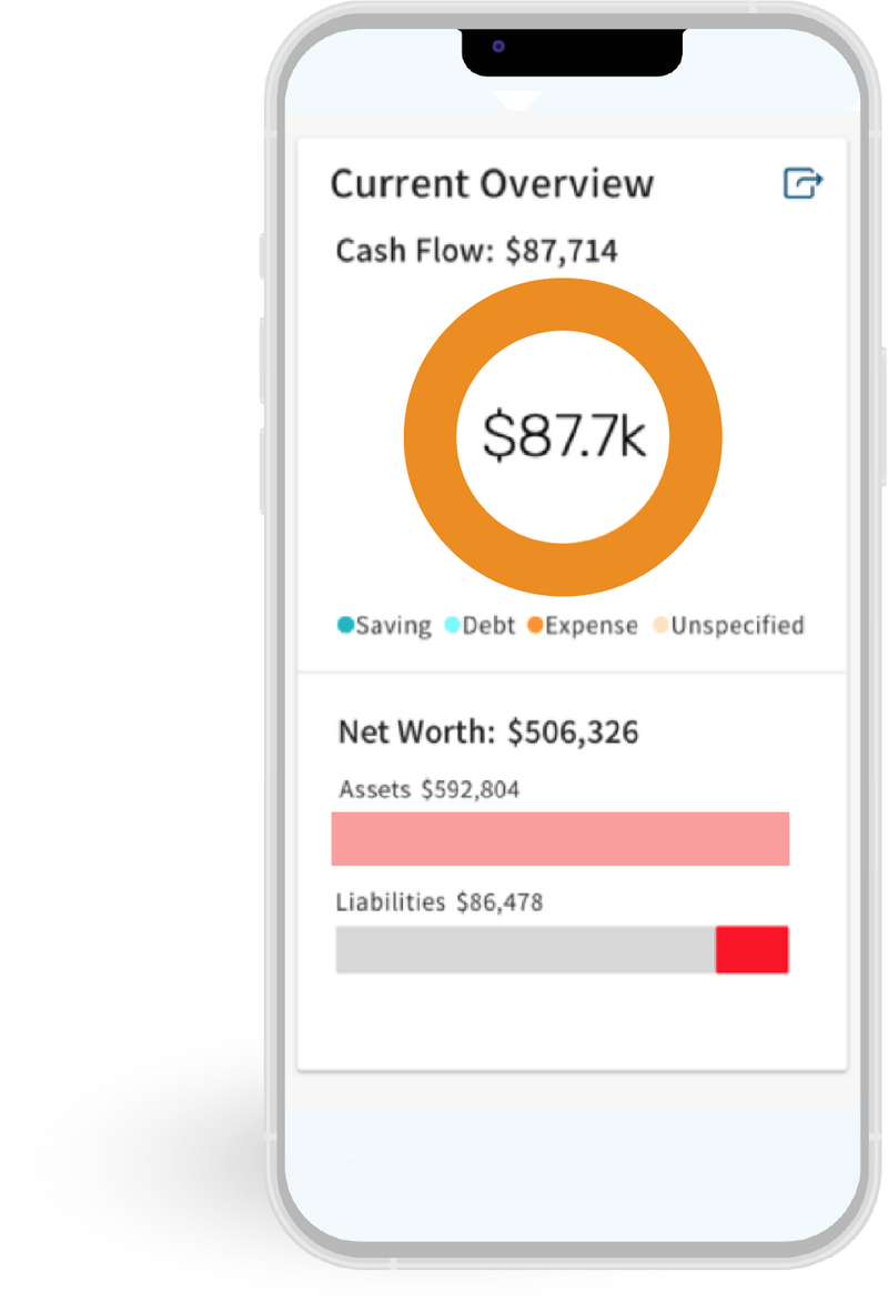 Home | Conquest Planning