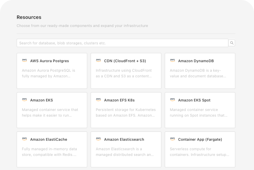 Your apps. Deployed on AWS. In minutes. With Microtica.