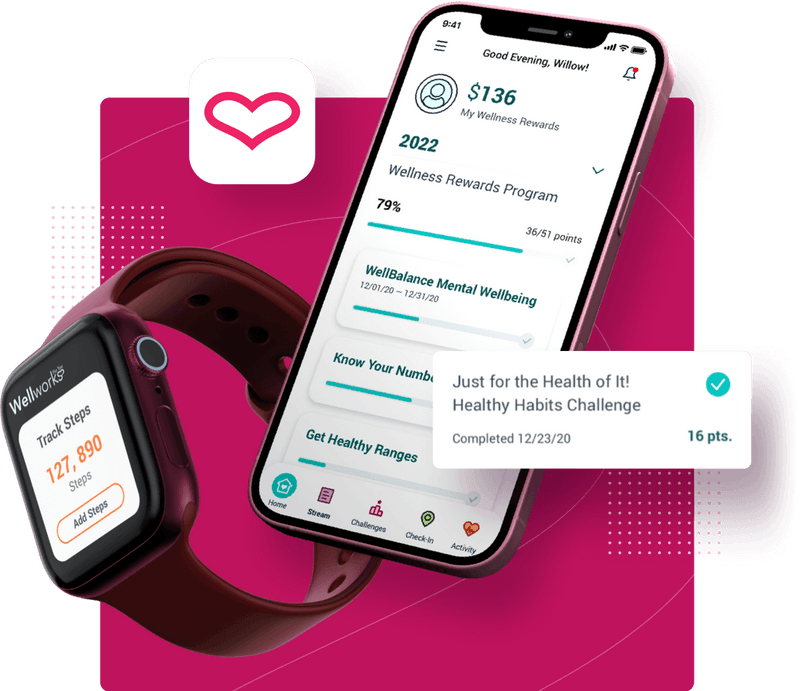 Who We Serve - Wellworks for You