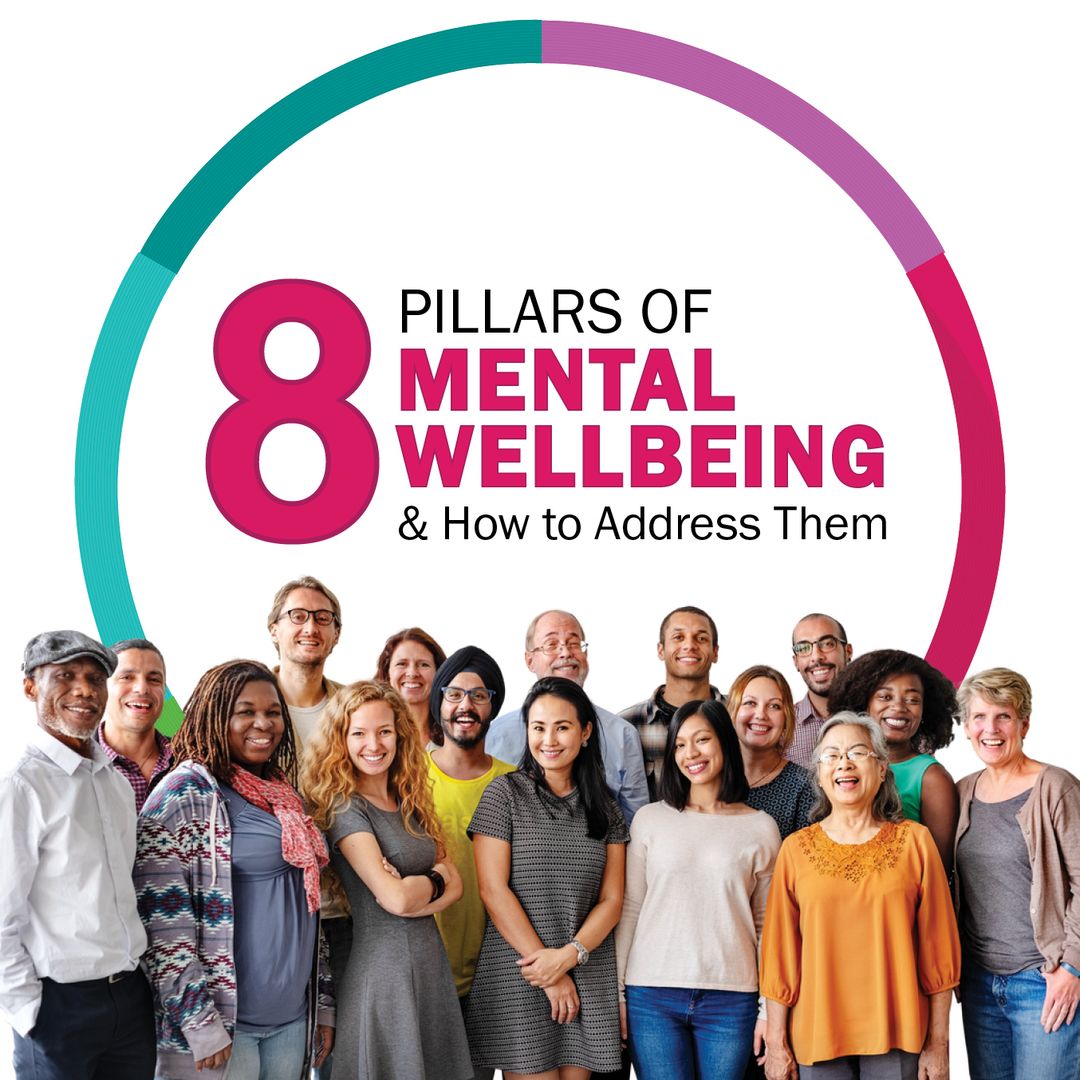 Wellness Program Solutions - Resources - Wellworks for You