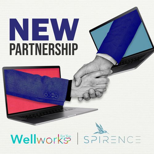 Resources - Wellworks for You