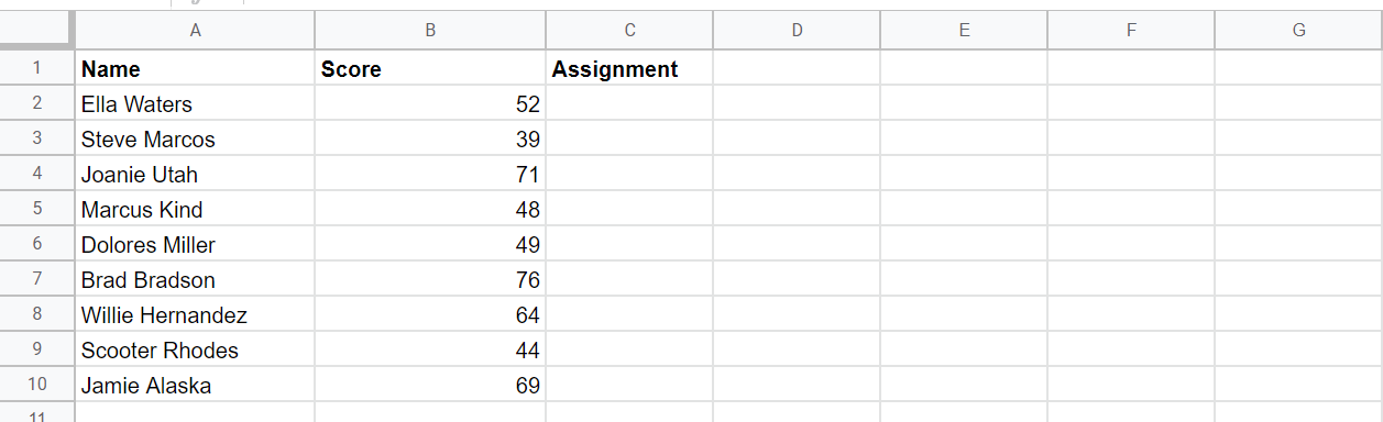 How to use the Google Sheets IF Function (The Right Way!)