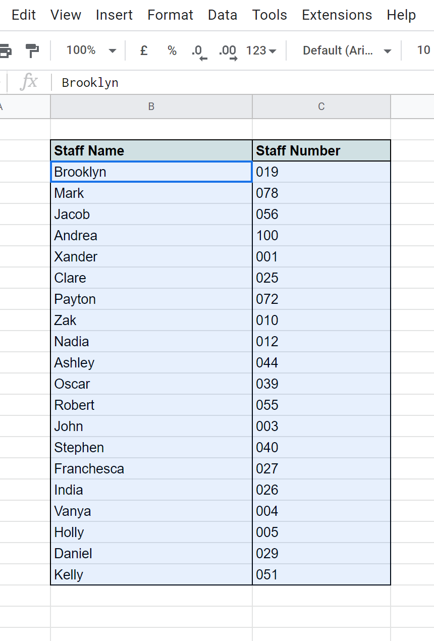 How To Sort By Number In Google Sheets Best Method In 2023 
