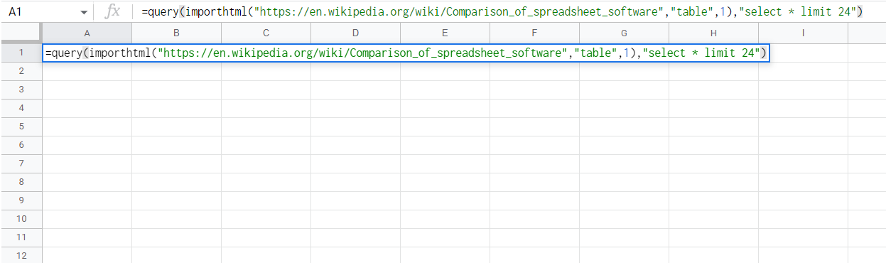 IMPORTHTML Google Sheets - The Ultimate Guide for 2023