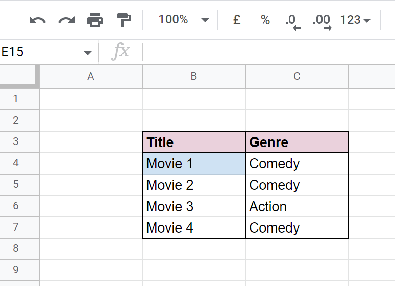 Conditional Formatting If Another Cell Contains Text In Sheets