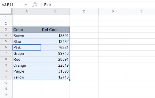 How To Select A Data Range In Google Sheets 2023 Update 