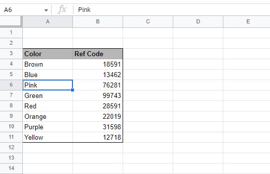 How To Select A Data Range In Google Sheets 2023 Update 
