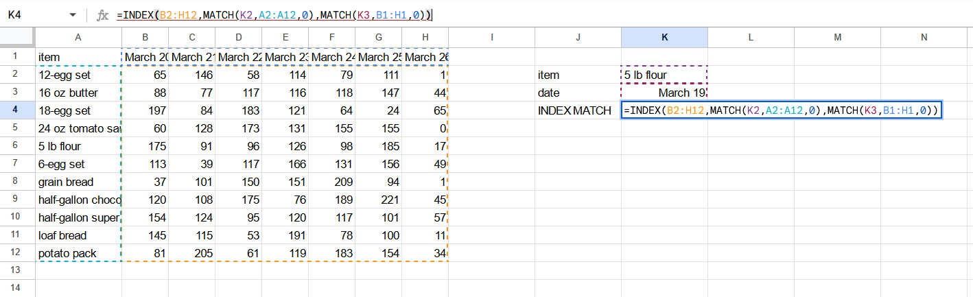 Fix Formula Parse Errors in Google Sheets (Easiest Way in 2023)