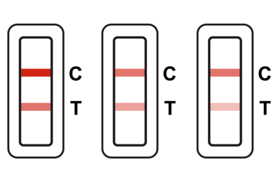 Flowflex™ COVID-19 Antigen Rapid Test (300 Min Qty.) | Sanalife