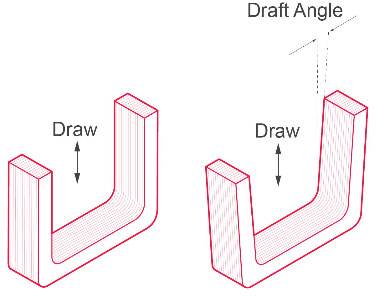 Draft Angles For Injection Moulding Get It Made draft-angles-for-injection-moulding-get-it-made