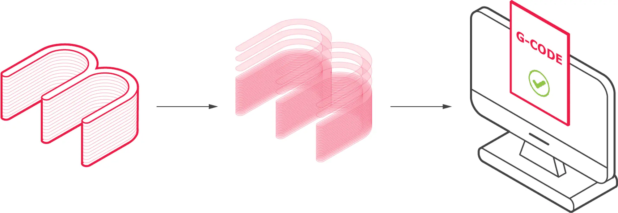 Multi Jet Fusion (MJF) Guide | Get It Made