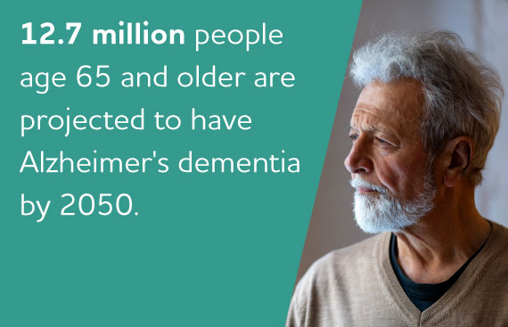 49 Dementia Statistics & Facts: How Common Is Dementia?