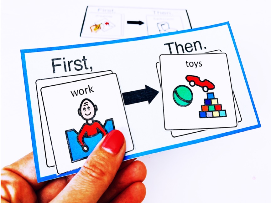 What is the Premack Principle? Definition & Examples