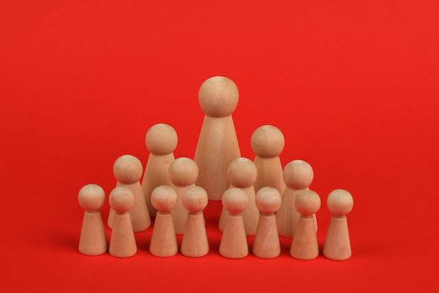 ABA Prompt Hierarchy: Examples & Types