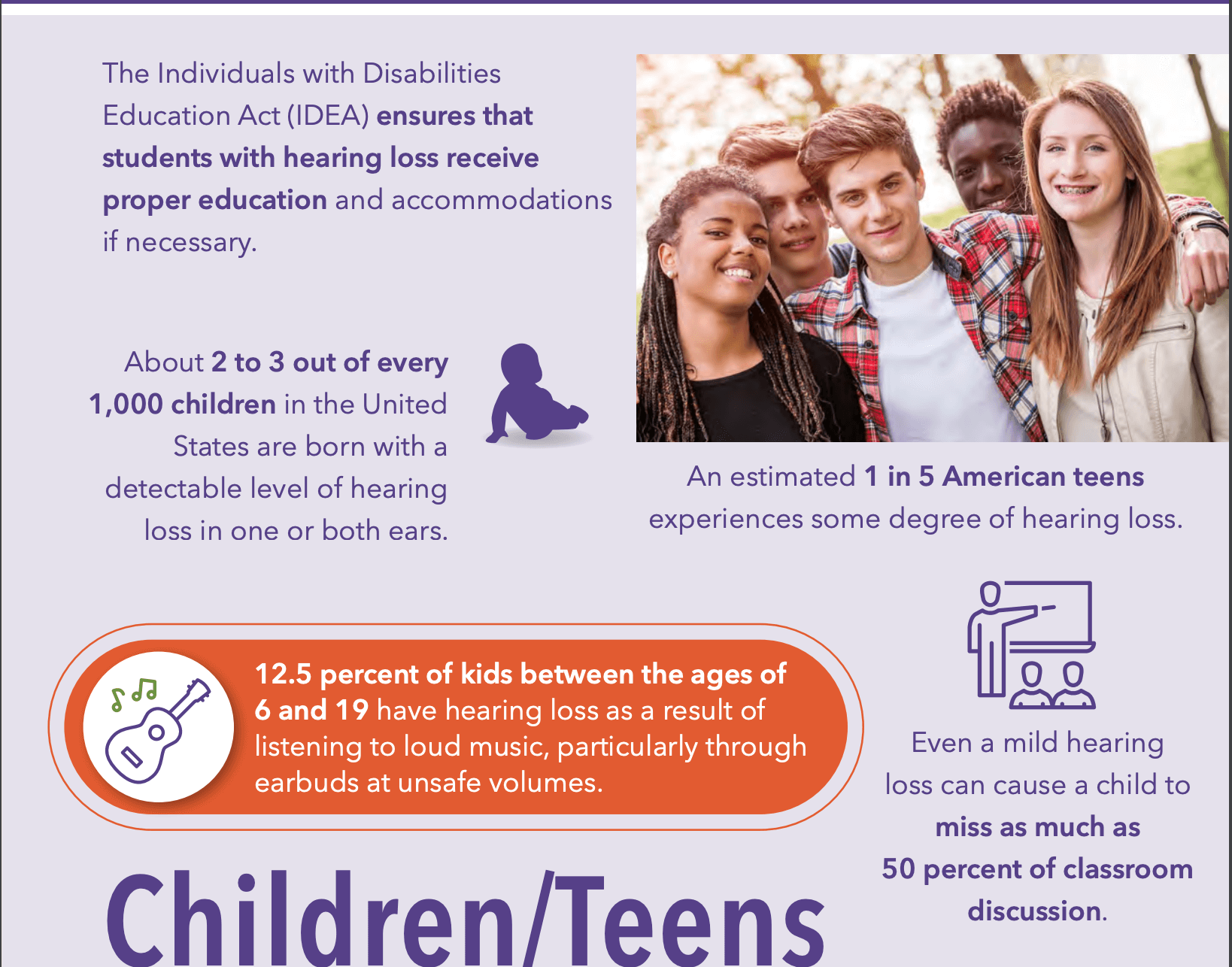 31 Hearing Loss Statistics, Facts & Prevalence