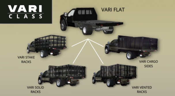 Rugby Truck Bodies | SmartTruck Equipment | Morrisville PA