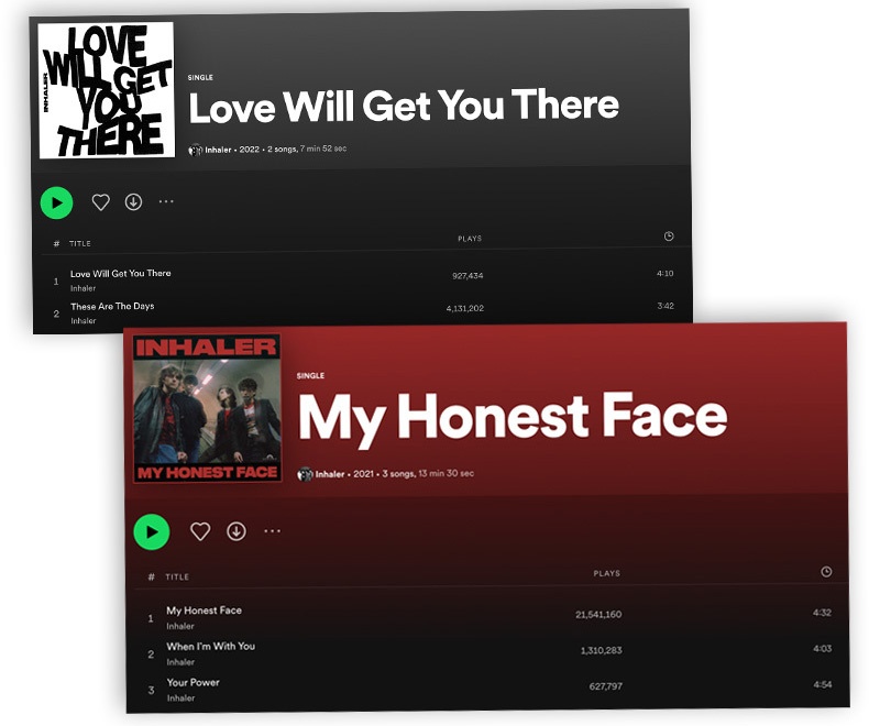 How To Make an EP: A Guide for Musicians