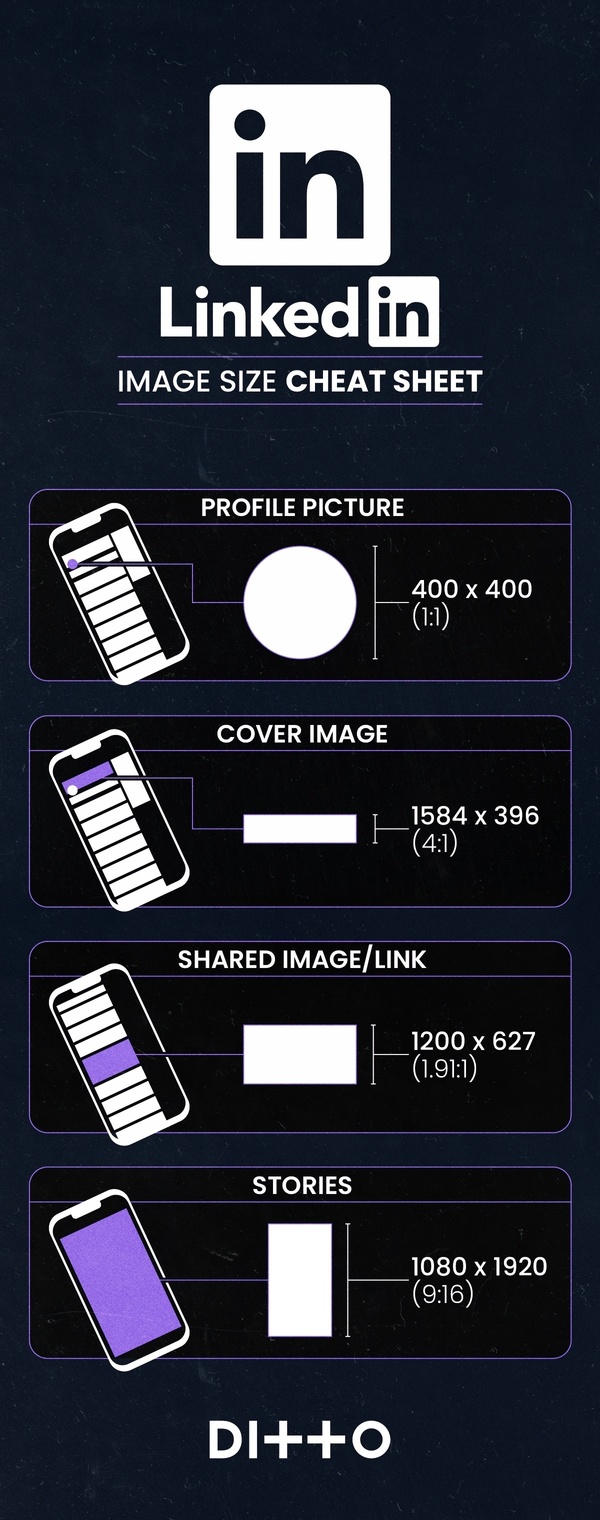 Social Media Image Sizes in 2023: Complete Cheat Sheet
